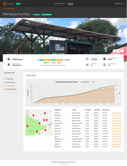 Finance Focus: Mini-grids Meet their match.com :: Power For All
